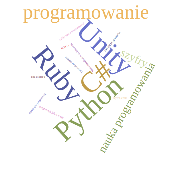 Nauka programowania dla dzieci i młodzieży - CoderDojo Gliwice - 2019-03 - Web Development in ...