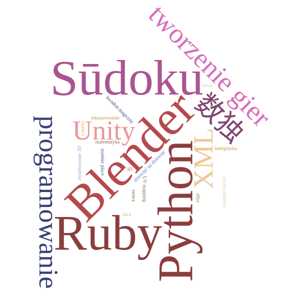 Nauka programowania dla dzieci i młodzieży - CoderDojo Gliwice - 2019-04 - Web Development in ...